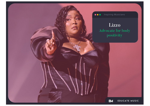 Inspiring Musicians posters | Teaching Resources