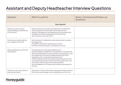 Interview Questions Assistant / Deputy Headteacher | Teaching Resources