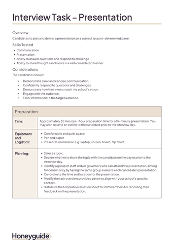 Assistant Deputy Headteacher Interview Task - Presentation | Teaching ...