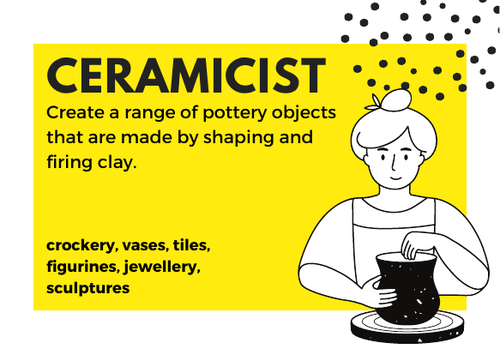 Creative Careers Posters | Teaching Resources