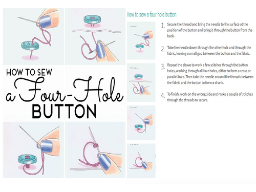How to sew a button | Teaching Resources
