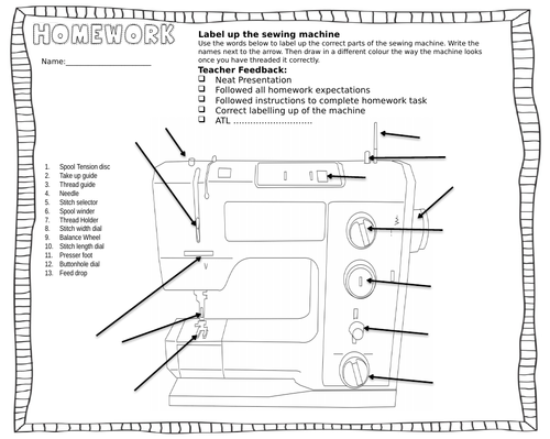 Label the sewing machine | Teaching Resources