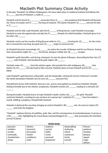 Macbeth Plot Summary Cloze | Teaching Resources