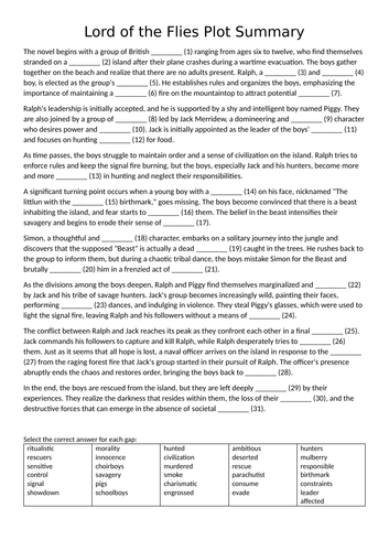 Lord of the Flies Plot Summary Cloze | Teaching Resources