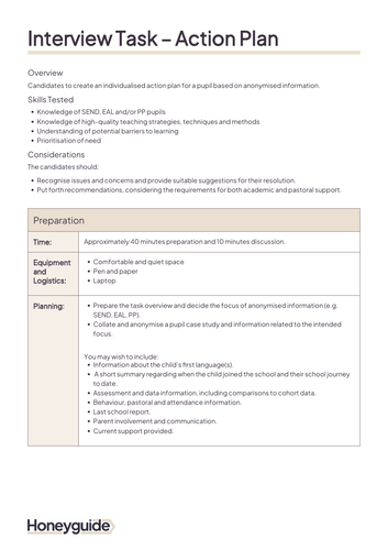 Assistant Deputy Headteacher Interview Task - Action Plan | Teaching ...