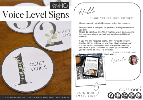 MODERN FARMHOUSE Editable Voice Level Posters | Botanical Class Decor ...