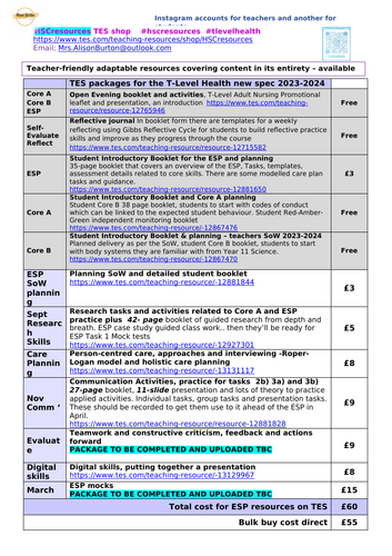 T-Level Health 2024-2025 ESP Communication activities for 2a) 3a) 3b ...
