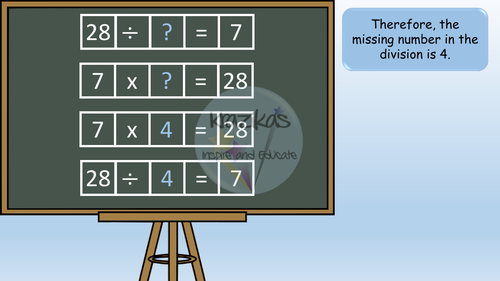 Functional Skills Maths Level 1 - Multiplication PowerPoint Lesson ...