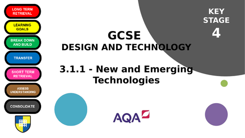AQA GCSE DT - 3.1.1 - New and Emerging Technologies | Teaching Resources