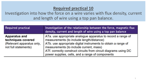 A-level Physics AQA Required practical 10 presentation | Teaching Resources
