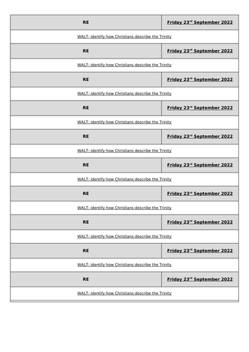What is the trinity and why is it important? Understanding Christianity ...
