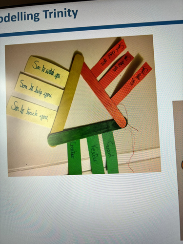 What is the trinity and why is it important? Understanding Christianity ...