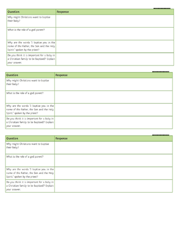 What is the trinity and why is it important? Understanding Christianity ...