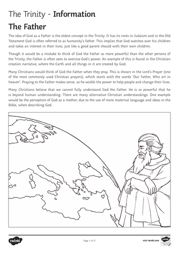 What is the trinity and why is it important? Understanding Christianity ...