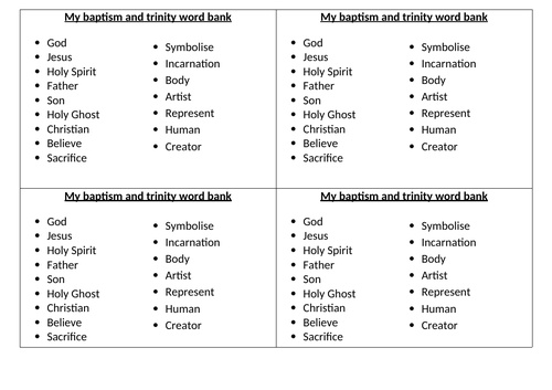 What is the trinity and why is it important? Understanding Christianity ...