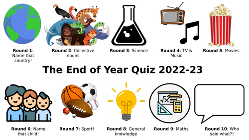 End of Year Quiz 2022-23 | Teaching Resources