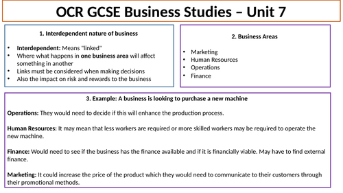 OCR GCSE (9 - 1) Business Unit 7 Knowledge Organiser | Teaching Resources OCR GCSE (9 - 1) Business Unit 7 Knowledge Organiser | Teaching Resources