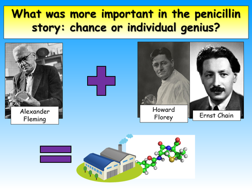 Penicillin & Fleming | Teaching Resources