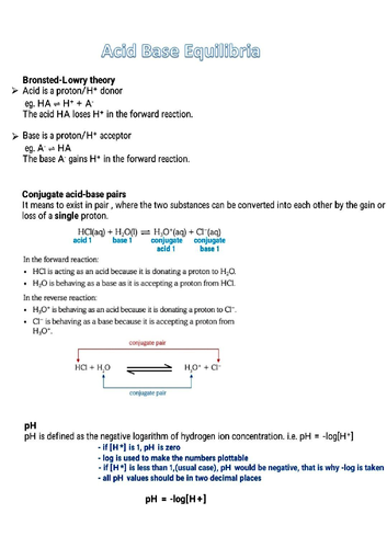 Topic 14 Acid Base Equilibria Edexcel IAL Chemistry Notes | Teaching ...