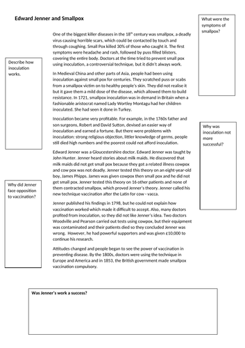 Edward Jenner and Vaccination | Teaching Resources