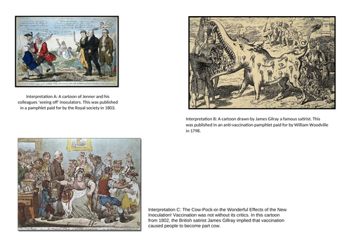 Edward Jenner and Vaccination | Teaching Resources
