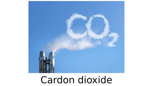 Climate Change Key Vocabulary | Teaching Resources