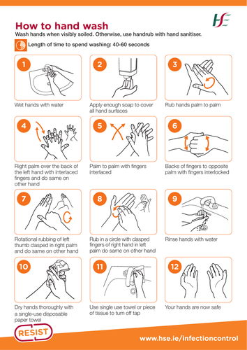 T-Level Health 2024-2025 Year 2 OSA Supporting Adult Nursing SoW | Teaching Resources