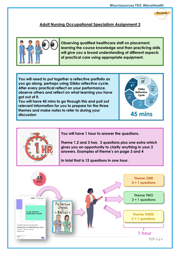 T-Level Health 2024-2025 Year 2 OSA Supporting Adult Nursing SoW | Teaching Resources