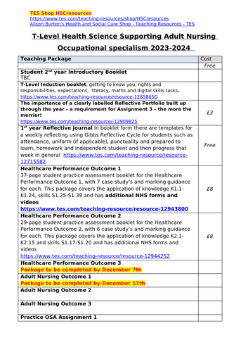 T-Level Health 2023-2024 Year 2 OSA Supporting Adult Nursing SoW | Teaching Resources