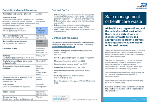 T-Level Health 2024-2025 Year 2 OSA Supporting Adult Nursing SoW | Teaching Resources