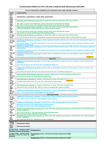 T-Level Health 2024-2025 Year 2 OSA Supporting Adult Nursing SoW | Teaching Resources