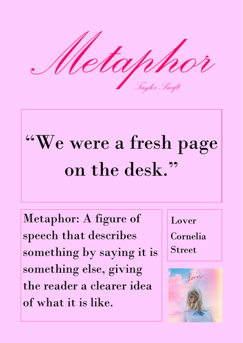 Figurative Language Display for English Classroom - The Taylor Swift ...