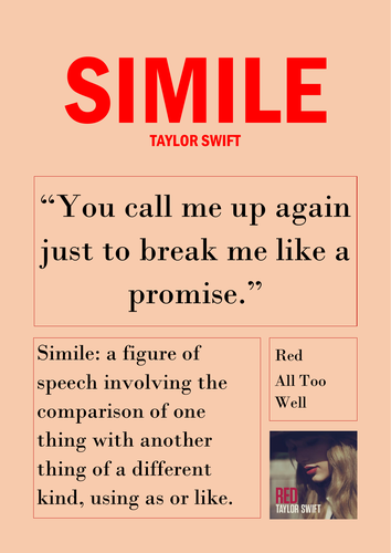 Figurative Language Display for English Classroom - The Taylor Swift ...