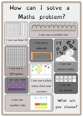 Which maths strategy poster | Teaching Resources