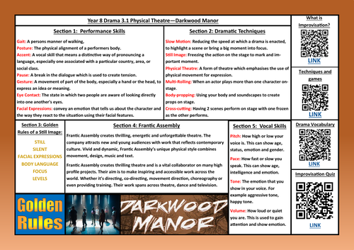 Darkwood Manor (Physical Theatre) | Teaching Resources