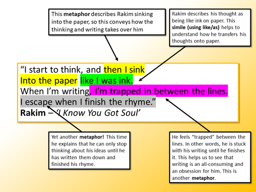 English Hip Hop | Teaching Resources