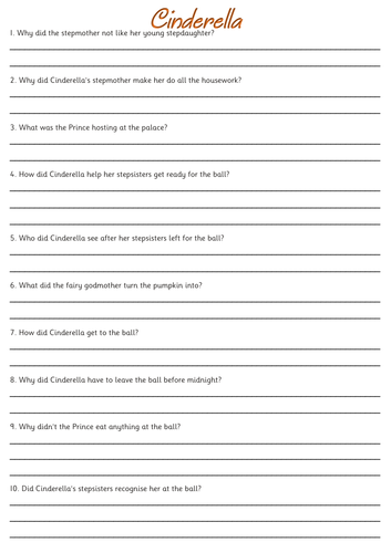Cinderella Reading Comprehension | Teaching Resources