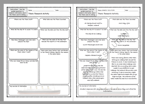 Titanic Research Activity | Teaching Resources