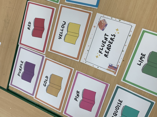 Reading bands colours display | Teaching Resources