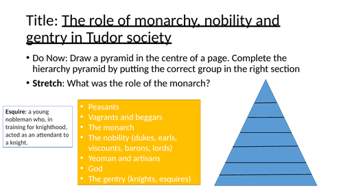 Tudor Rebellions BS1: The role of monarchy, nobility and gentry in ...
