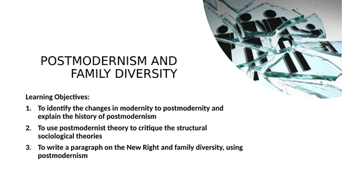 AQA Sociology postmodernism and the family | Teaching Resources
