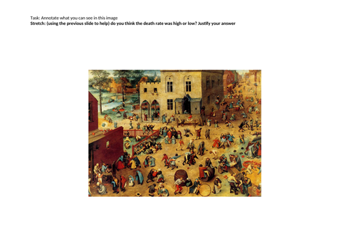 AQA Sociology childhood as a social construct | Teaching Resources