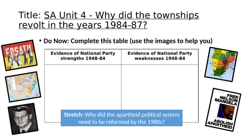 South Africa Unit 4 revision | Teaching Resources