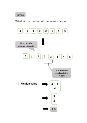 Maths Lessons (36topics) | Teaching Resources