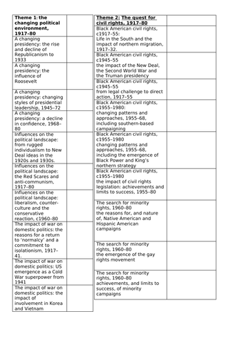 In Search of the American Dream, c.1917-96: Course Introduction ...