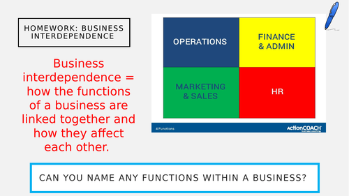 Providing Goods and Services (Lesson 3) - GCSE Business | Teaching ...