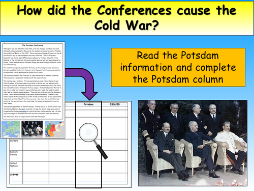 Tehran Yalta Potsdam Cold War | Teaching Resources