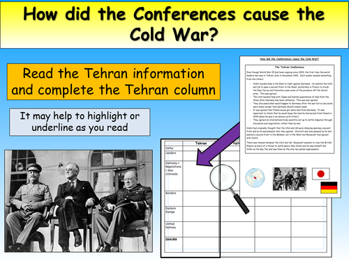 Tehran Yalta Potsdam Cold War | Teaching Resources