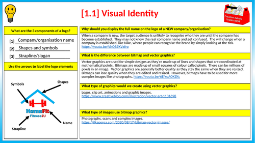 Creative iMedia R094 E-Workbook/printable and Answer Booklet | Teaching ...