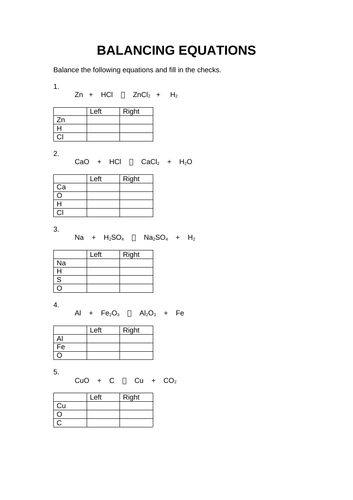 Conservation of mass and equations - GCSE CHEM | Teaching Resources